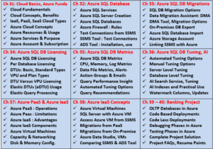 SQL Server & TSQL Training - SQL School
