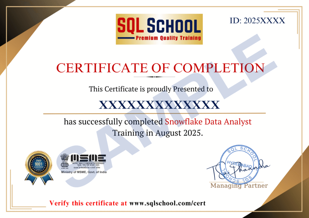Snowflake Data Analyst Training Sql School 3574