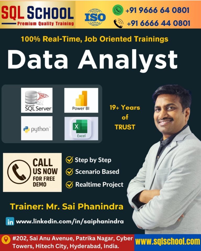 How To Become A Data Analyst? - SQL School