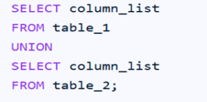 Mastering UNION and UNION ALL in SQL - SQL School