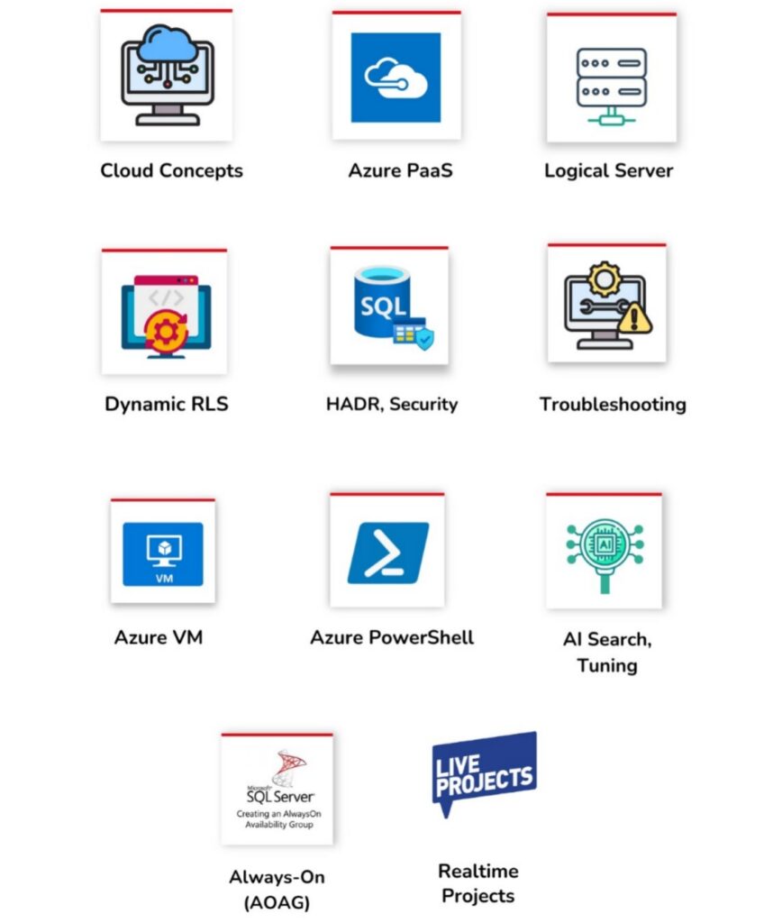 Azure SQL DBA Training – Expert Cloud Database Admin 2025