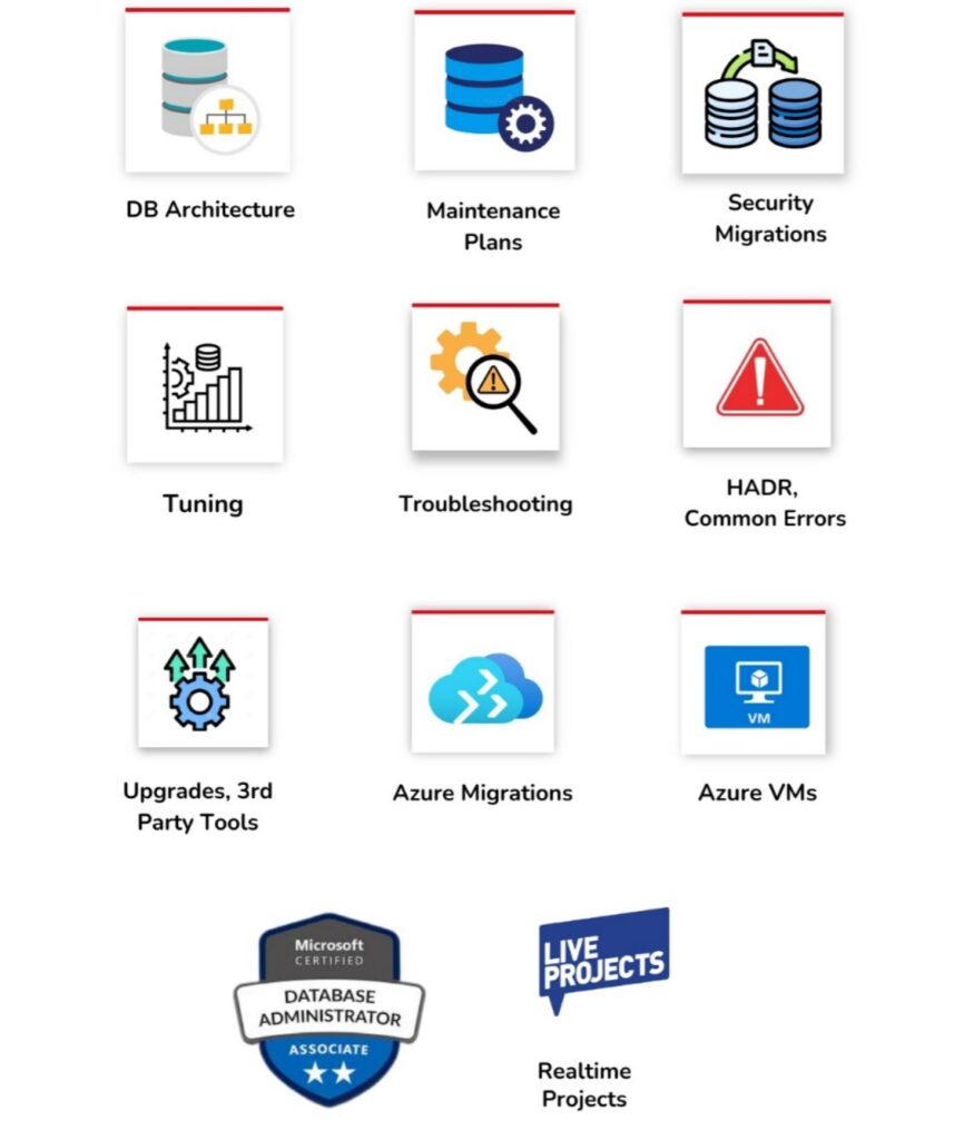 SQL DBA Training – Master Database Administration 2025