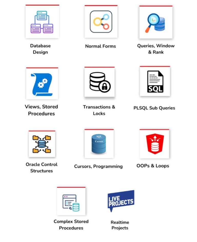 Oracle PL/SQL Training – Advanced Programming Course 2025
