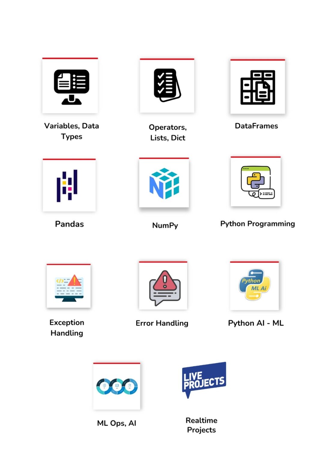 Python Training: Programming, Data Analysis & AI/ML Expert