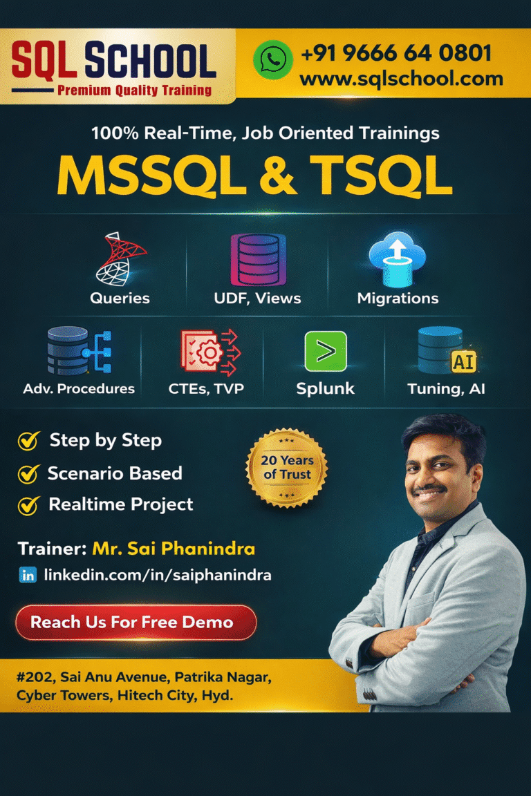 MSSQL for Data Professionals: Features, Benefits & Job Opportunities ...